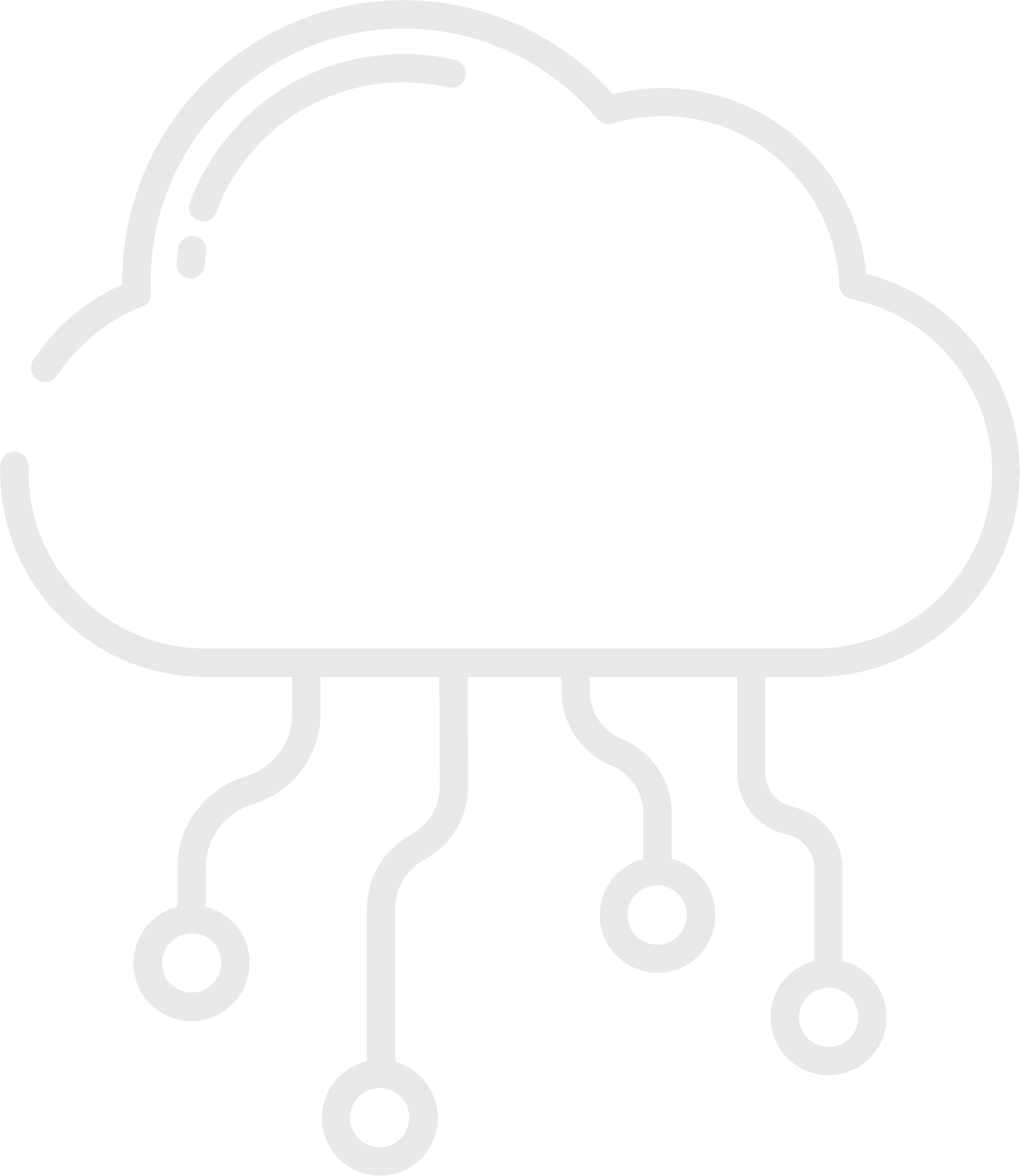 Country Nerd Trusted IT Services – Country Nerd